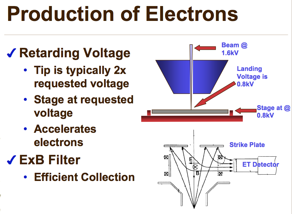 Applications Training - Metrology Advantage